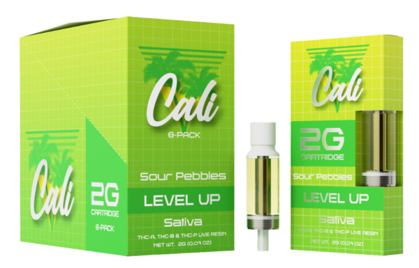 Cali Extrax Lab Results: Transparency in Quality Assurance